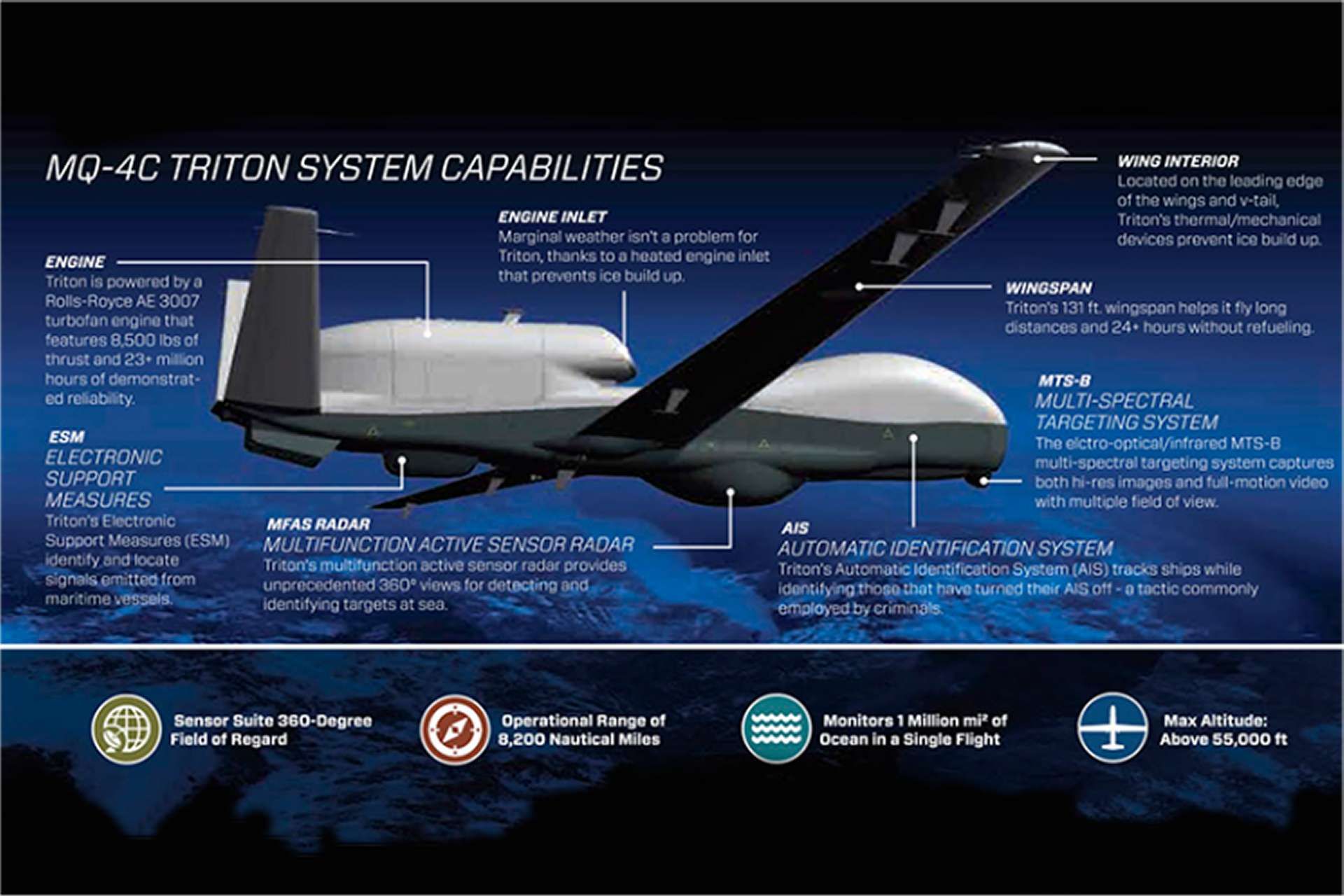 Australia Welcomes First MQ-4C Triton Unmanned Aerial Vehicle